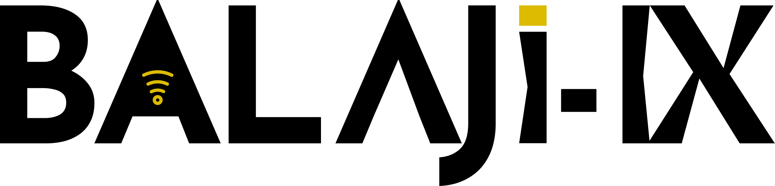 Balaji IX - EGlogics Softech Private Limited